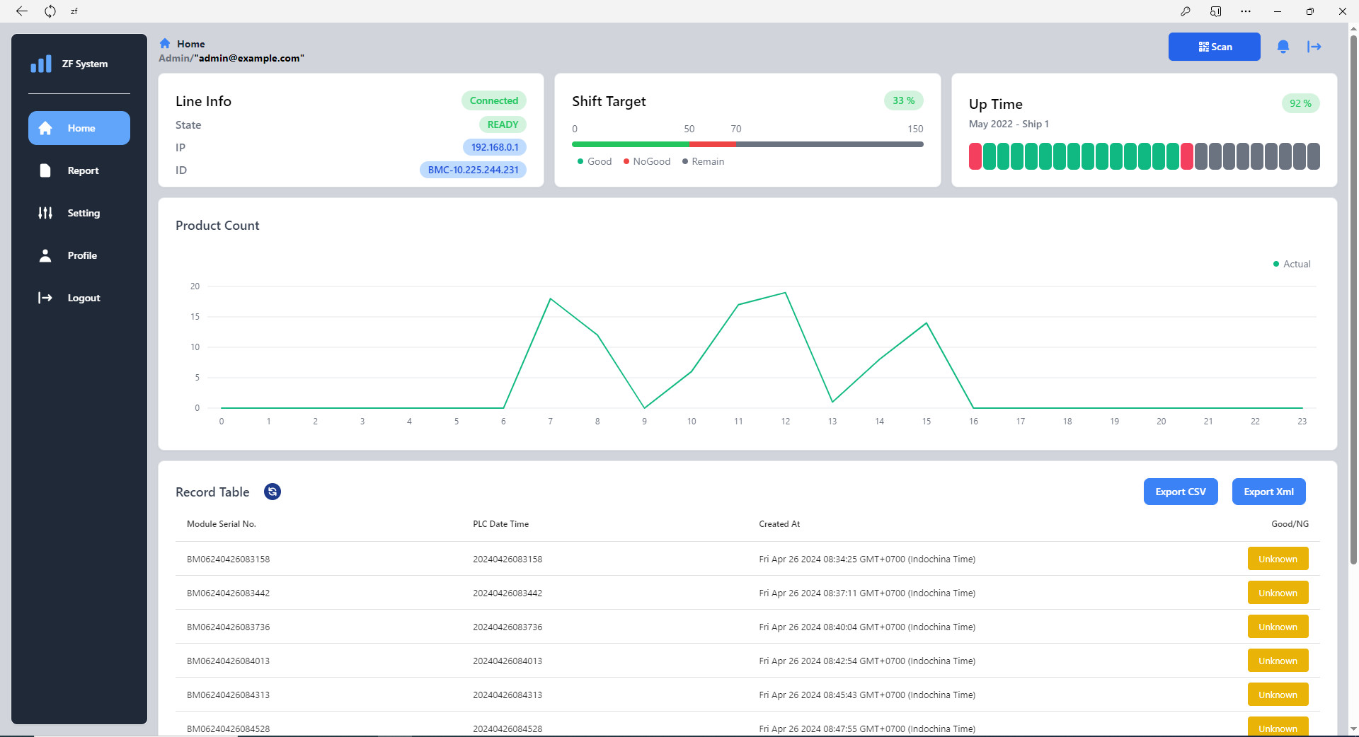 Toan Pham's Portfolio 👋