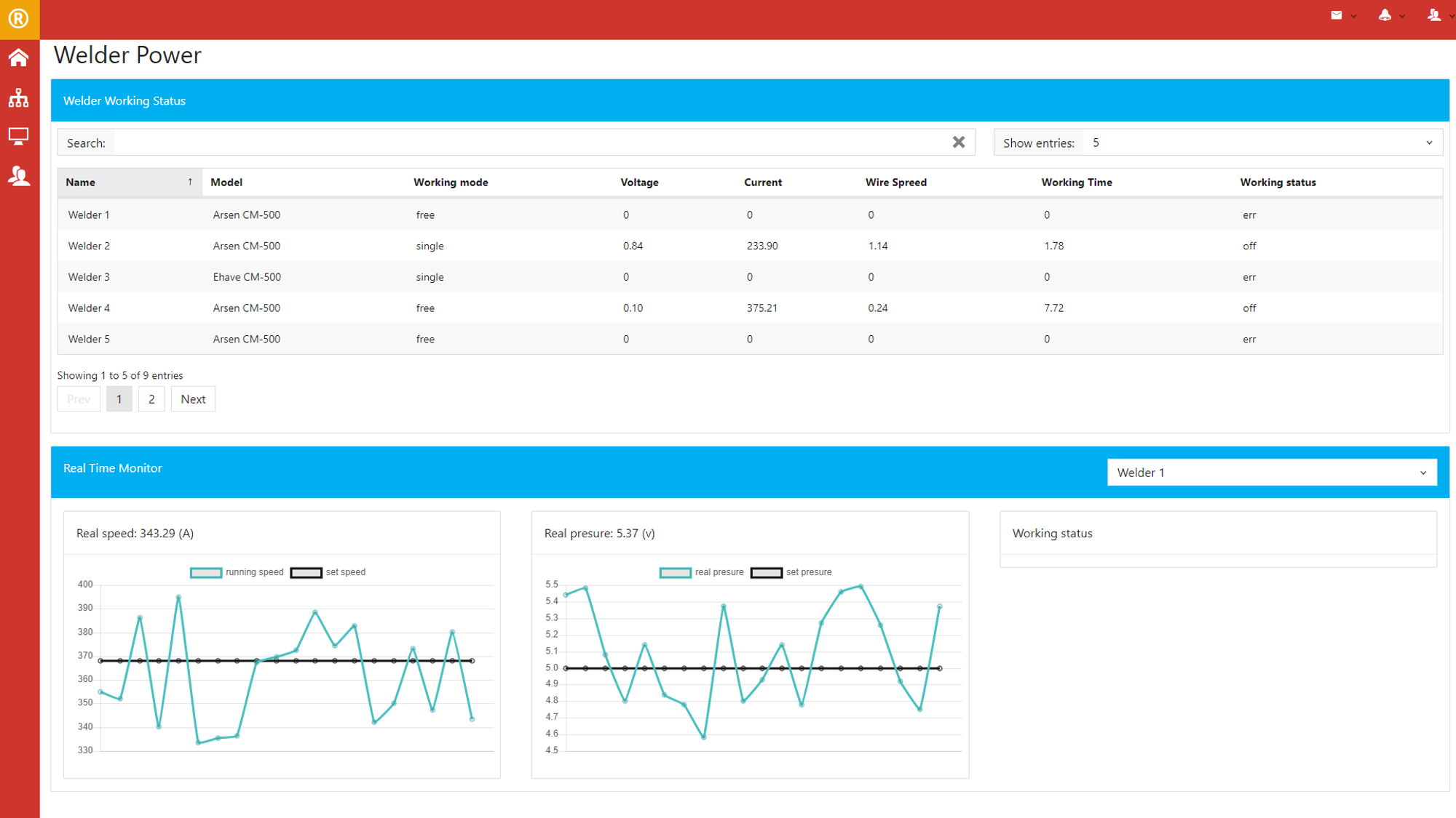 Toan Pham's Portfolio 👋